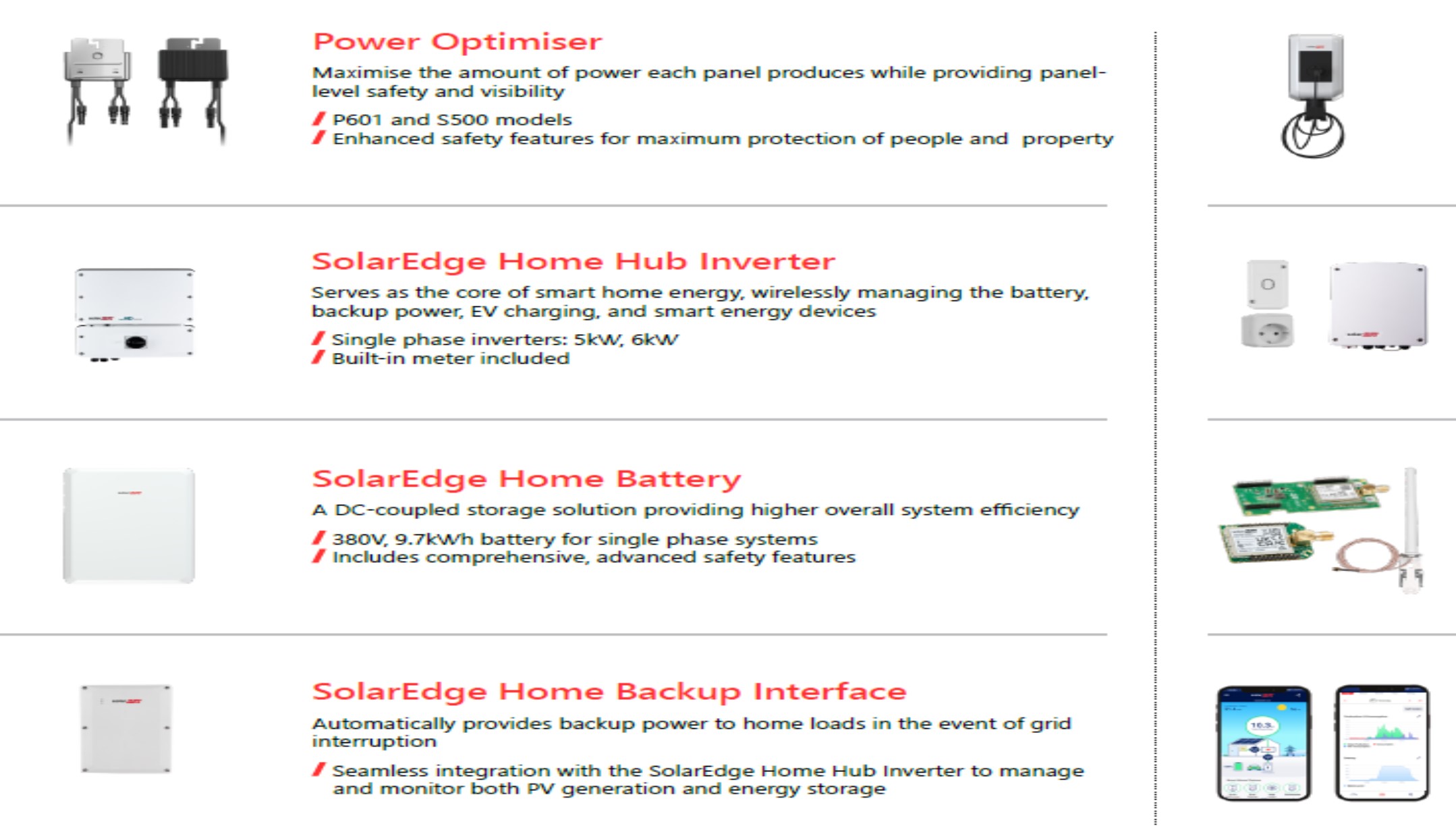 SolarEdge Home ToolBox - South Africa